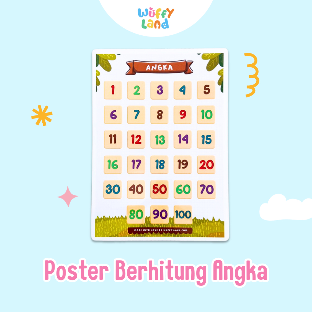 Jual Poster Edukasi - Mengenal Angka (tebal) | Shopee Indonesia