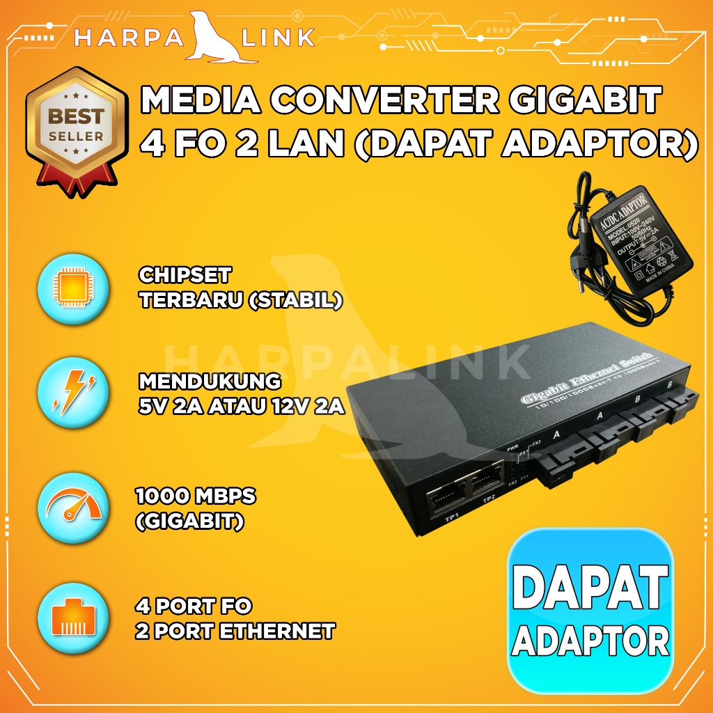 Jual Media Converter 4 FO 2 LAN 4 SC 2 RJ45 Gigabit 1000 Mbps Body ...