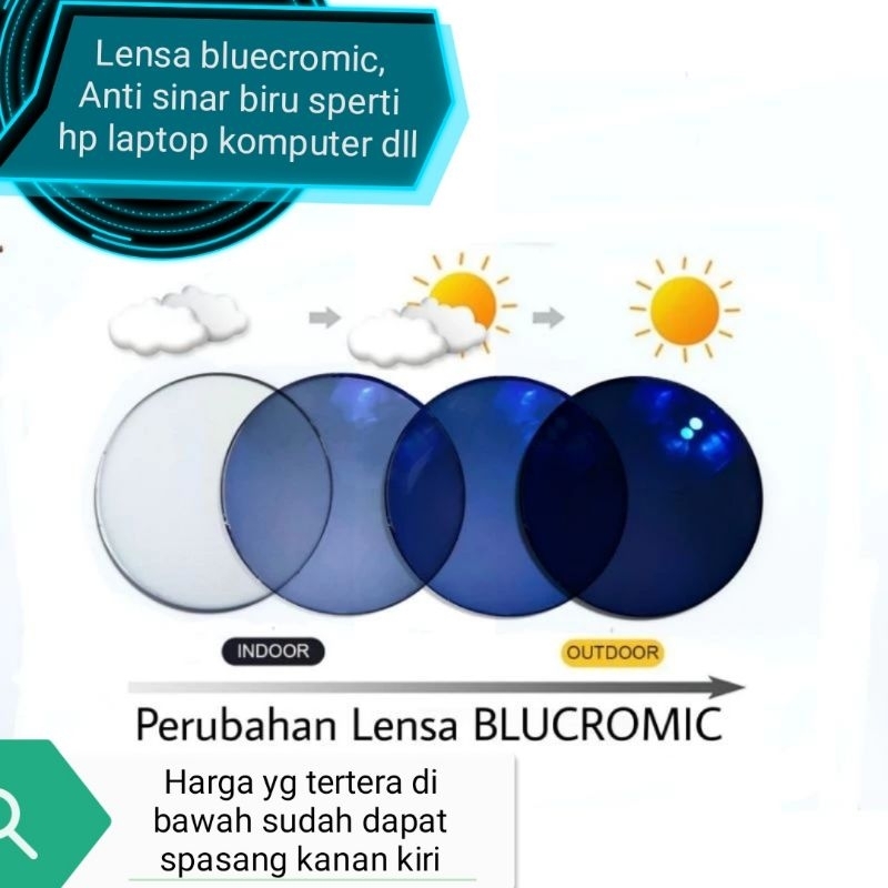 Jual lensa standar optik BLUECROMIC, great A perpaduan antara blueray ...
