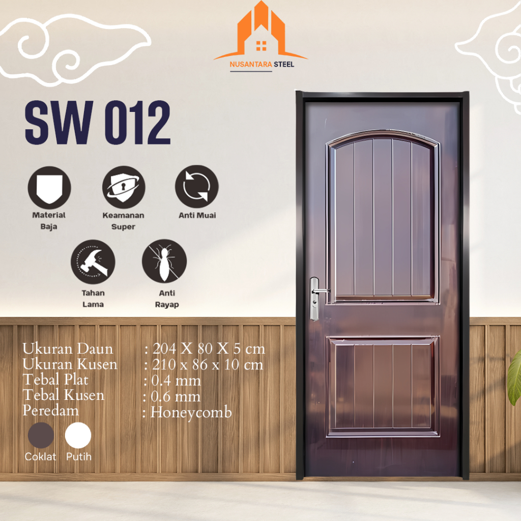 Jual TBNS - (STR SERIES) Set Pintu Plat Baja / Pintu + Kusen + Handle ...