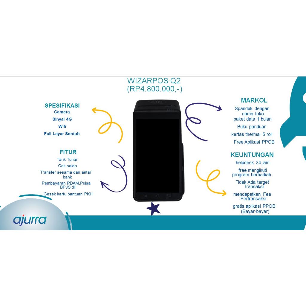 Jual EDC WIZARPOS Q2 (Ajurra Group) | Shopee Indonesia