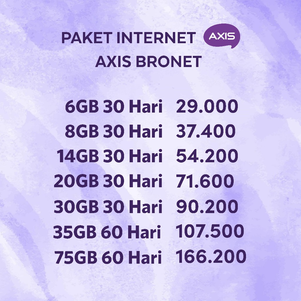 Jual Paket Internet Axis Bronet Bulanan 30GB 60GB 60 hari 6GB 8GB 10GB ...
