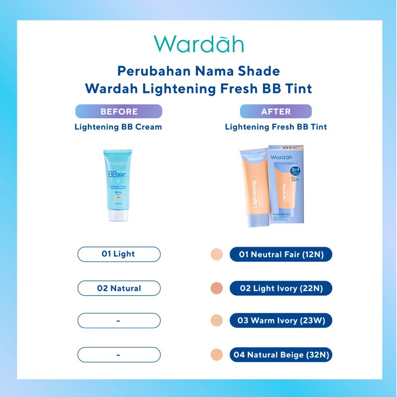 Jual [BB TINT 15ml] Wardah Lightening Fresh BB Tint | Lightening BB ...