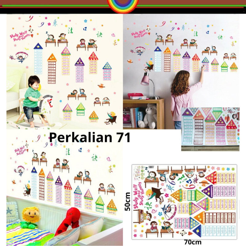Jual WALL STIKER SETICKER STICKER WALLSTICKER DINDING PERKALIAN ABJAD ...