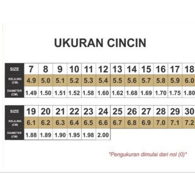 Jual Cincin Clover Putih 1 Gram Emas Muda | Shopee Indonesia