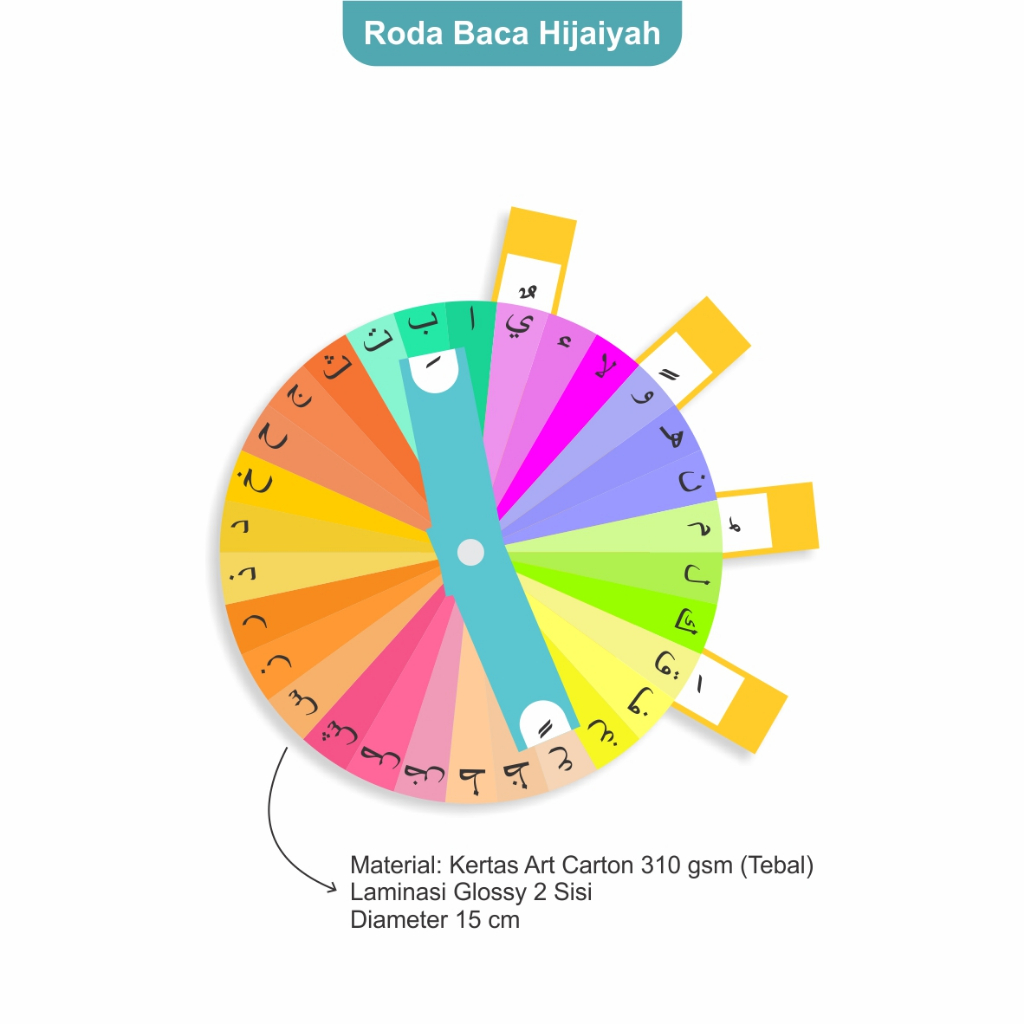 Jual Roda Hijaiyah Mainan Edukasi Anak untuk Belajar Mengenal dan ...