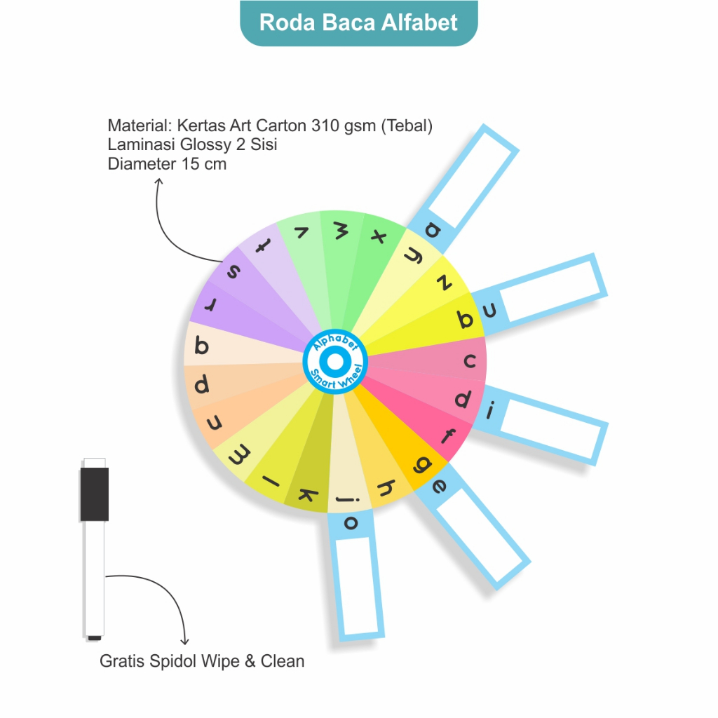 Jual Roda Baca Alfabet Mainan Edukasi Anak untuk Belajar Mengenal ...