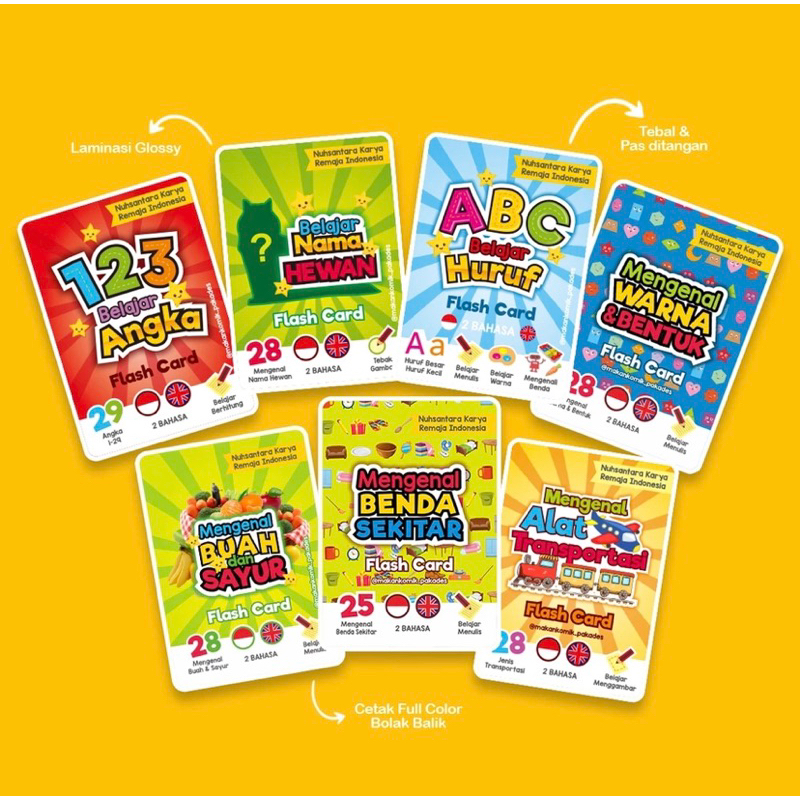 Jual FLASH CARD EDUKASI ANAK 10 KATEGORI/VARIASI | BAHAN TEBAL ART ...