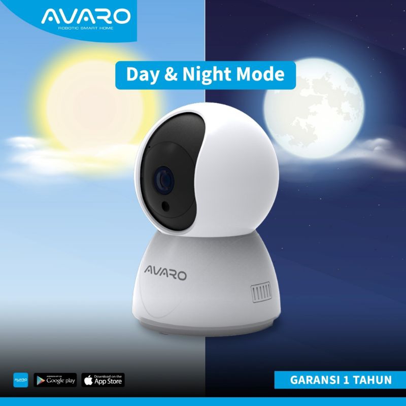 Jual CCTV AVARO Smart Indoor PTZ IP Camera 360 Wifi IoT Home Automation CT01 | Shopee Indonesia
