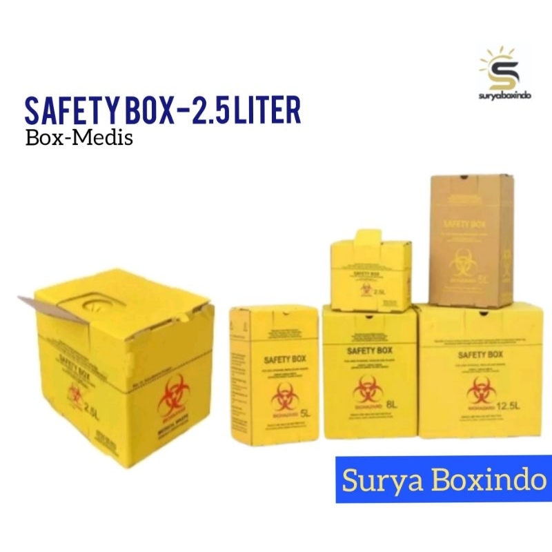 Jual Safety Box 2.5 liter /Biohazard(box+Tali)/Tempat Sampah Medis ...