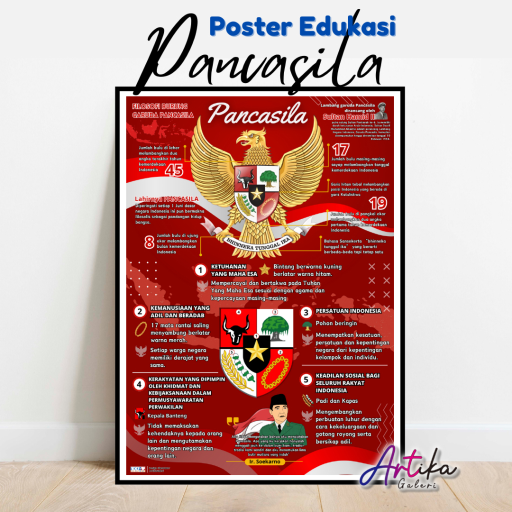 Jual Poster Pancasila Filosofi Burung Garuda Edukasi Pendidikan Sekolah Dasar Artikagaleri 