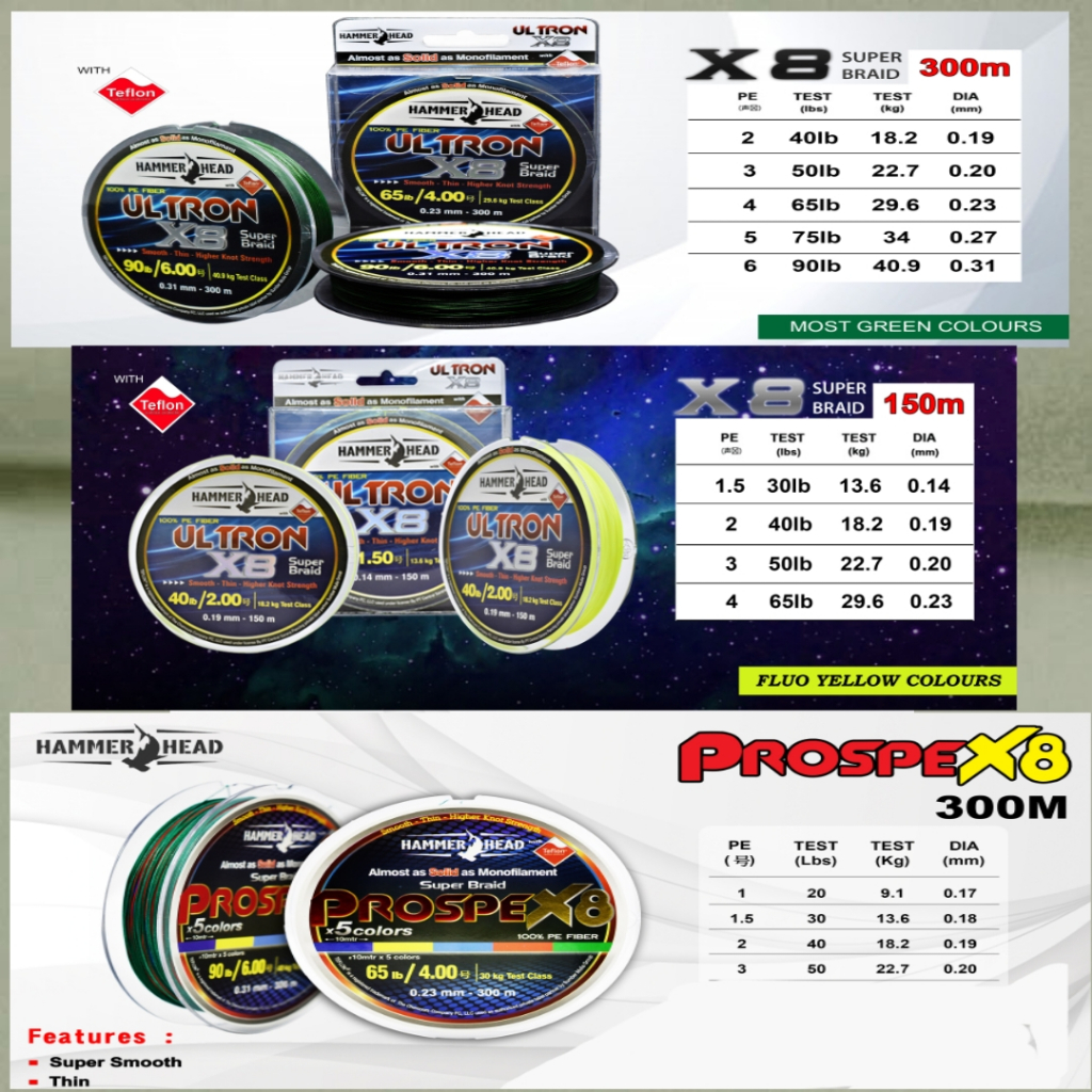 Jual Senar PE Hammerhead ULTRON 150 dan 300 meter | Shopee Indonesia