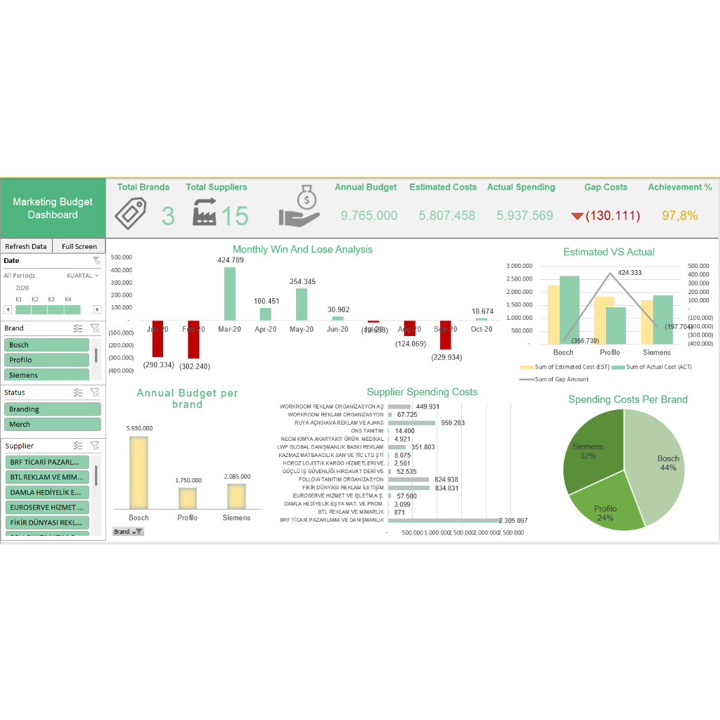 Jual Koleksi Marketing Template 15 File Siap Pakai - Maksimalkan ... Jual Koleksi Marketing Template 15 File Siap Pakai - Maksimalkan ...