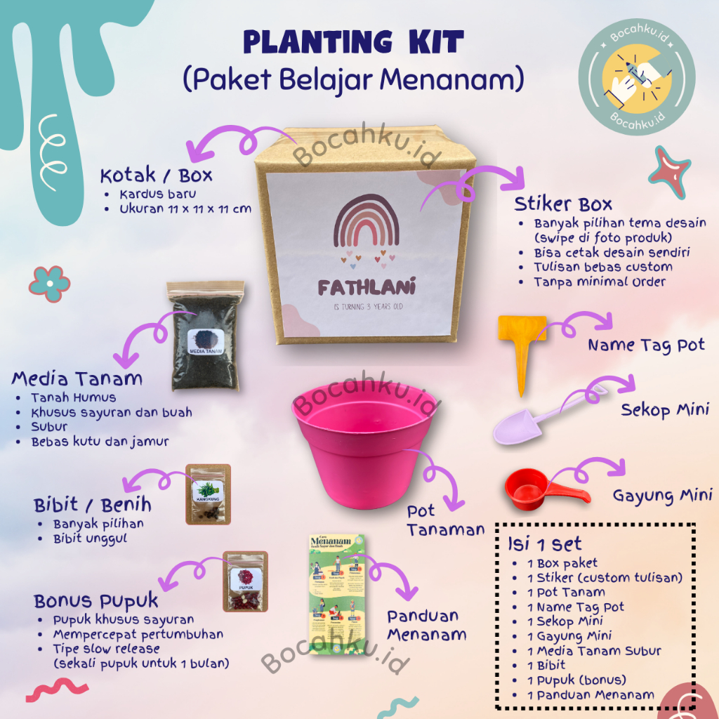 Jual Mainan Edukasi Planting Gardening Growing KIT Montessori Paket ...