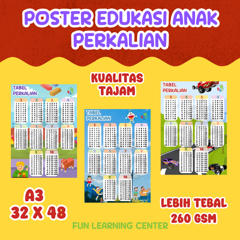 Jual Poster Edukasi / Mainan Edukasi Anak PAUD TK SD - PERKALIAN ...