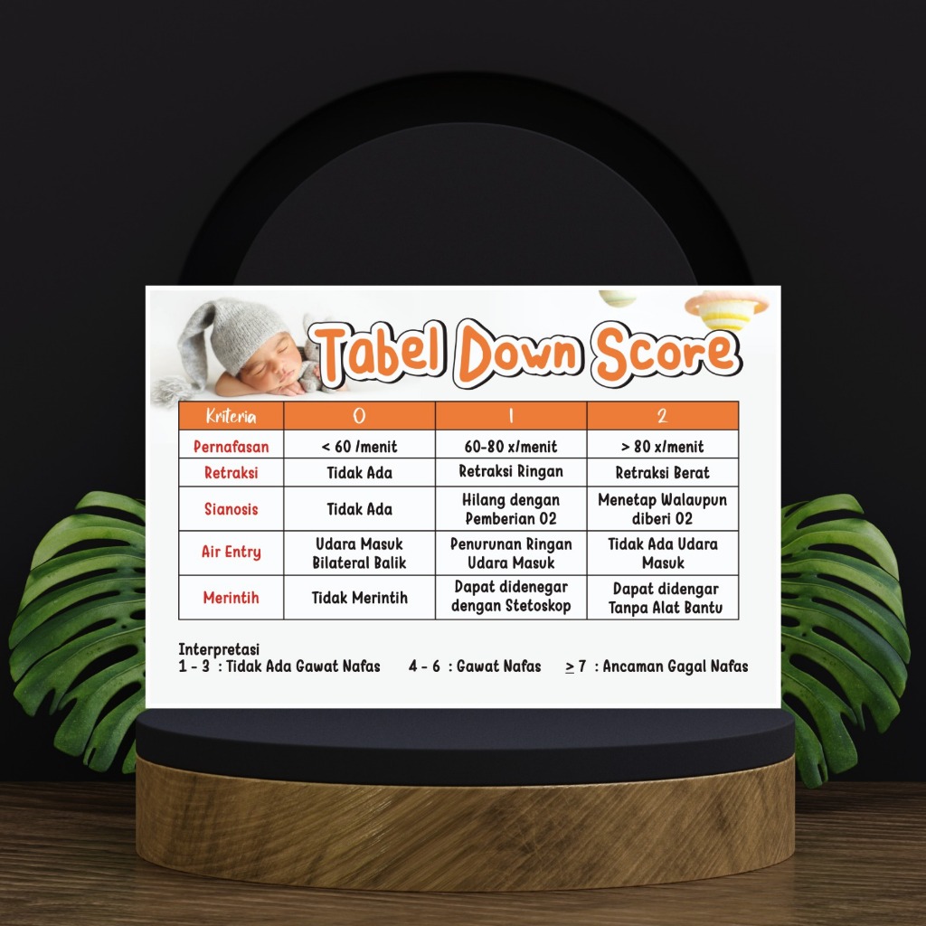 Jual Poster Tabel Down Score | Shopee Indonesia