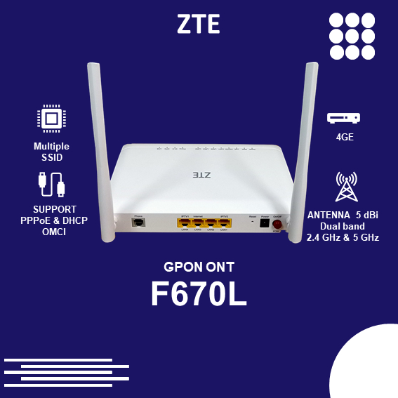 Jual ZTE F670L ONT GPON - Dual Band | Shopee Indonesia