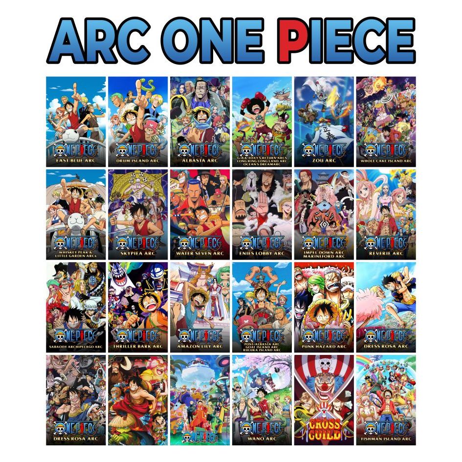 Jual Poster Set One Piece Arc Walldecor Aesthetic | Shopee Indonesia