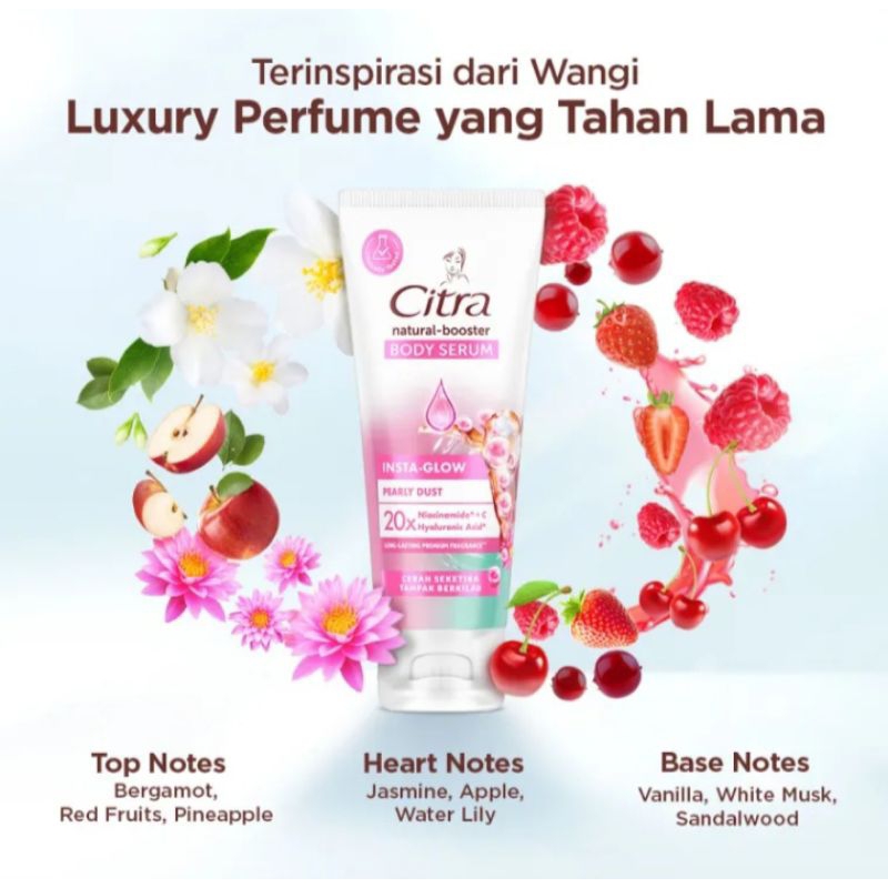 Jual Citra Natural booster body serum with 20x niacinamide+ Vitamin C ...