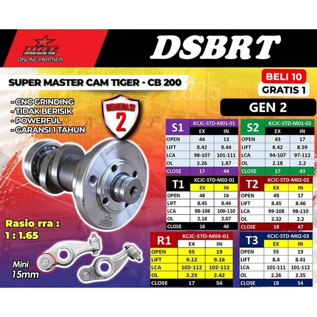Jual Master Cam Noken As Pelatuk Roller BRT TIGER GL PRO GL MAX MEGAPRO ...