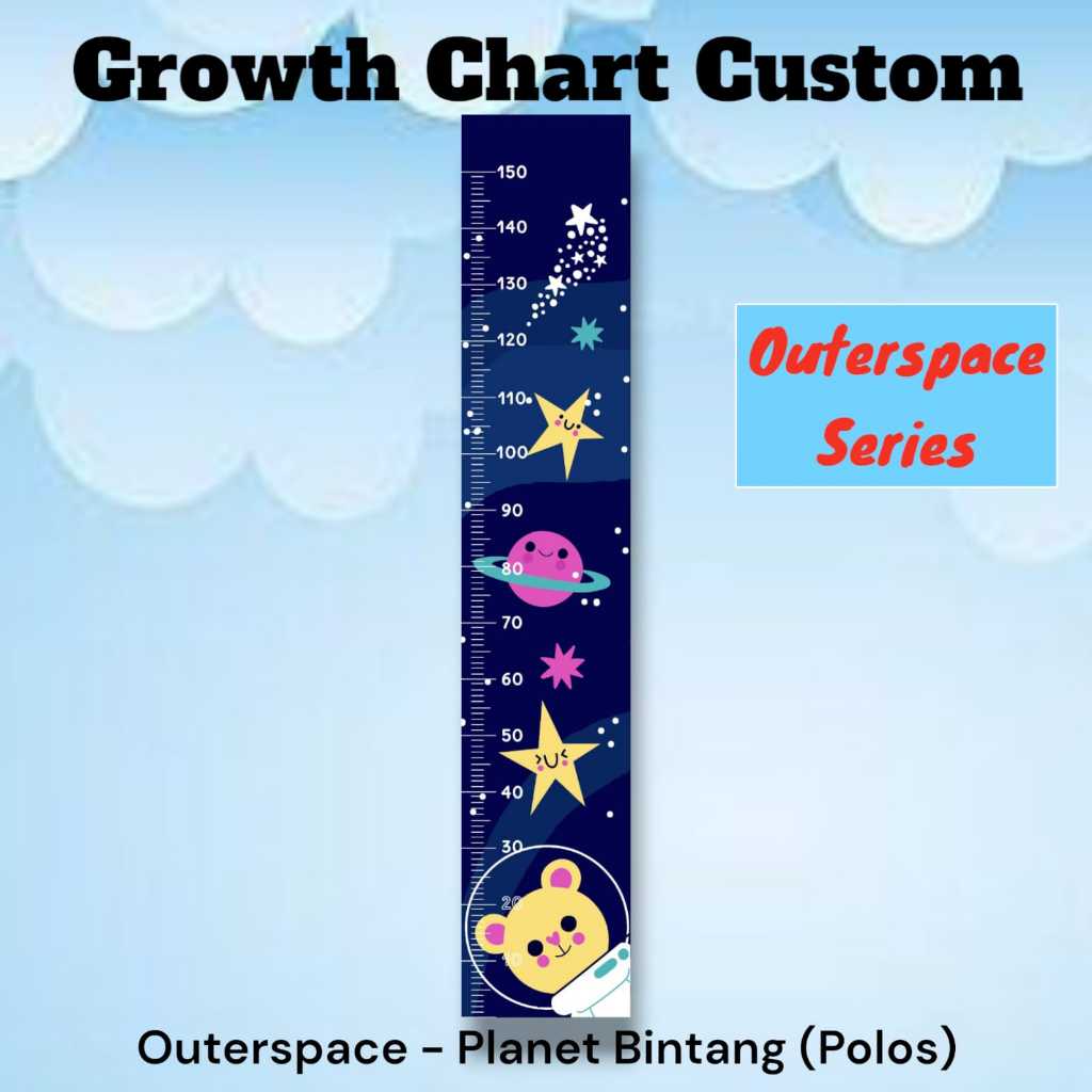 Jual GROWTH CHART CUSTOM BISA PAKAI NAMA DAN FOTO ALAT PENGUKUR TINGGI ...