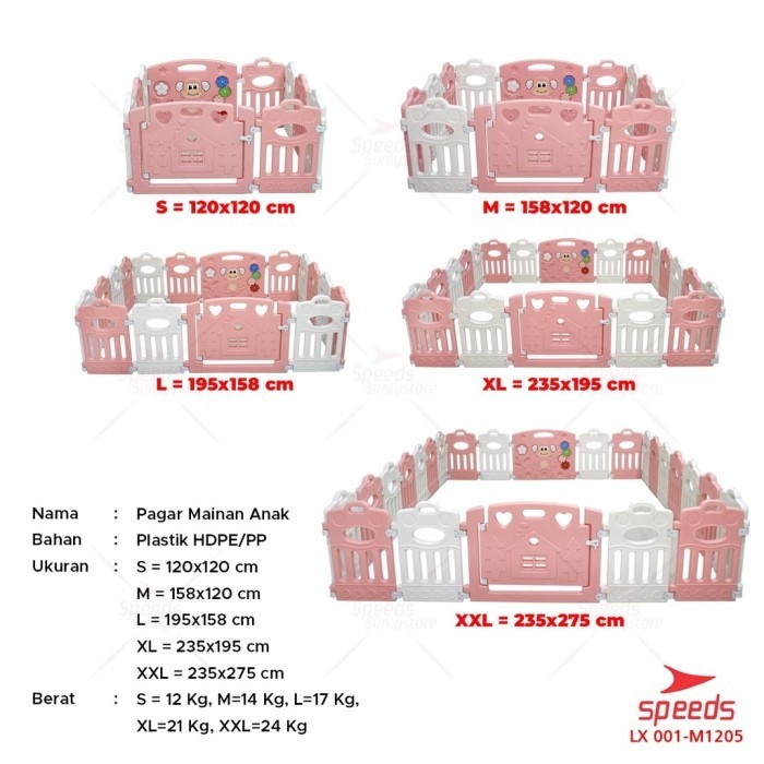 Jual MOLION PLAY YARD FENCE Pagar Bermain Anak Pagar Bayi PlayFence ...