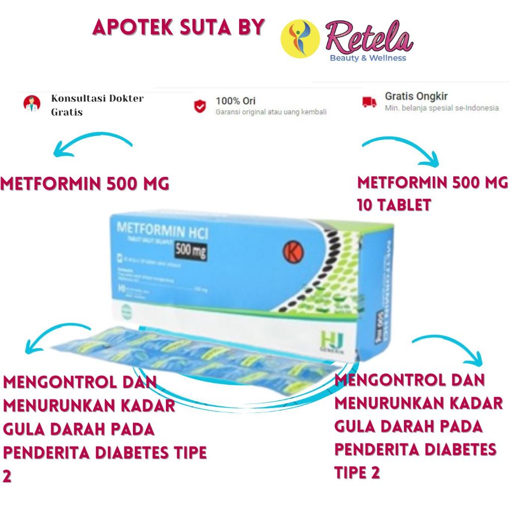 Jual Metformin 500 mg 1 box 200 Tablet | Shopee Indonesia