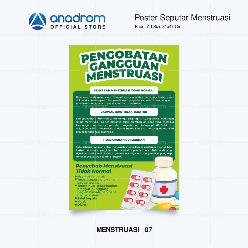 Jual Poster Seputar Apa Itu Menstruasi | Poster Promosi Edukasi ...