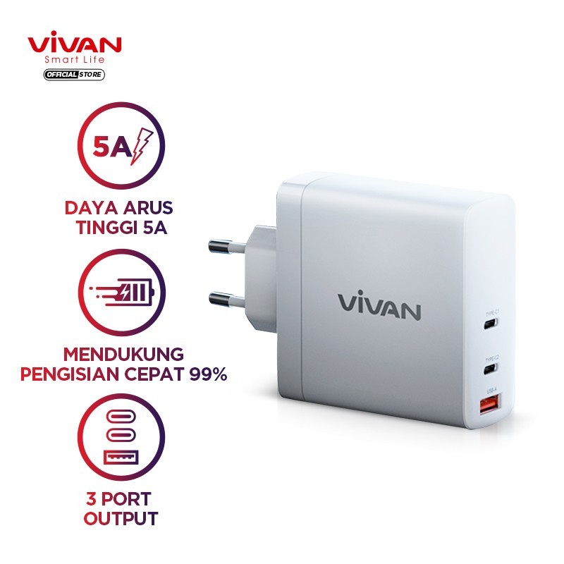 Jual VIVAN Gan04 140W 5A- Gan07 65W 3A - GAN09 30W POWER C65 65W ...
