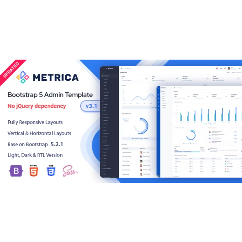 Jual Bootstrap 5 - Metrica v3.1 Premium Admin Dashboard HTML Template ...