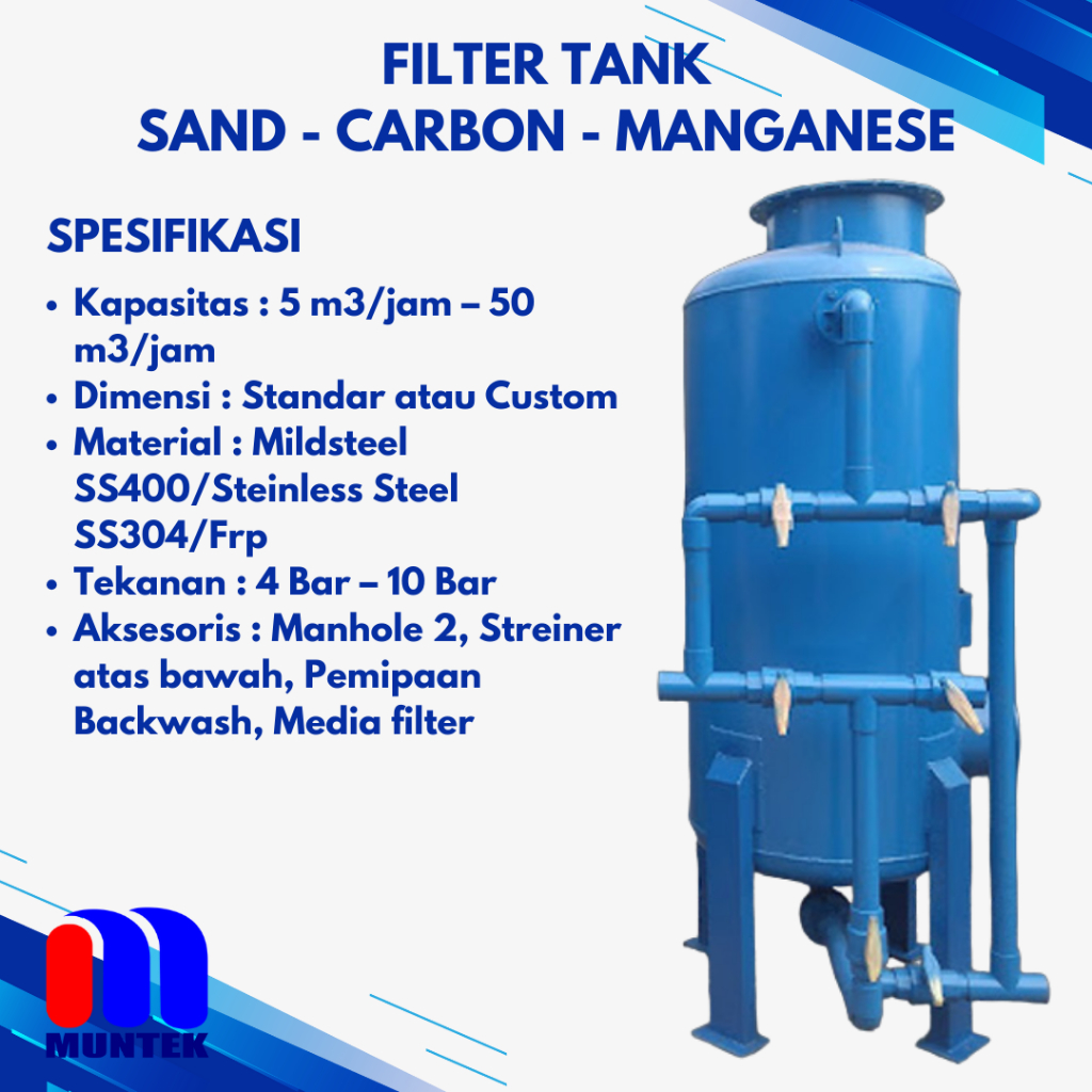 Jual Tangki Sand Filter 100 lpm|Carbon Filter|Mangan Filter|Softener ...