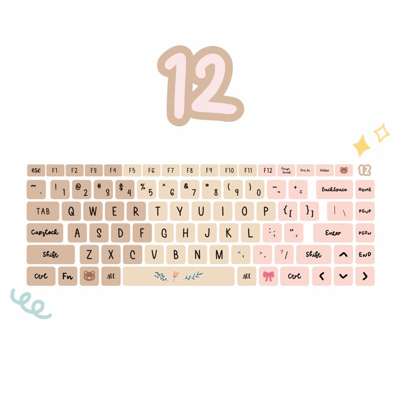 Jual HWL STUDIO - Part 2 - Sticker Keyboard - Sticker Laptop - Sticker ...