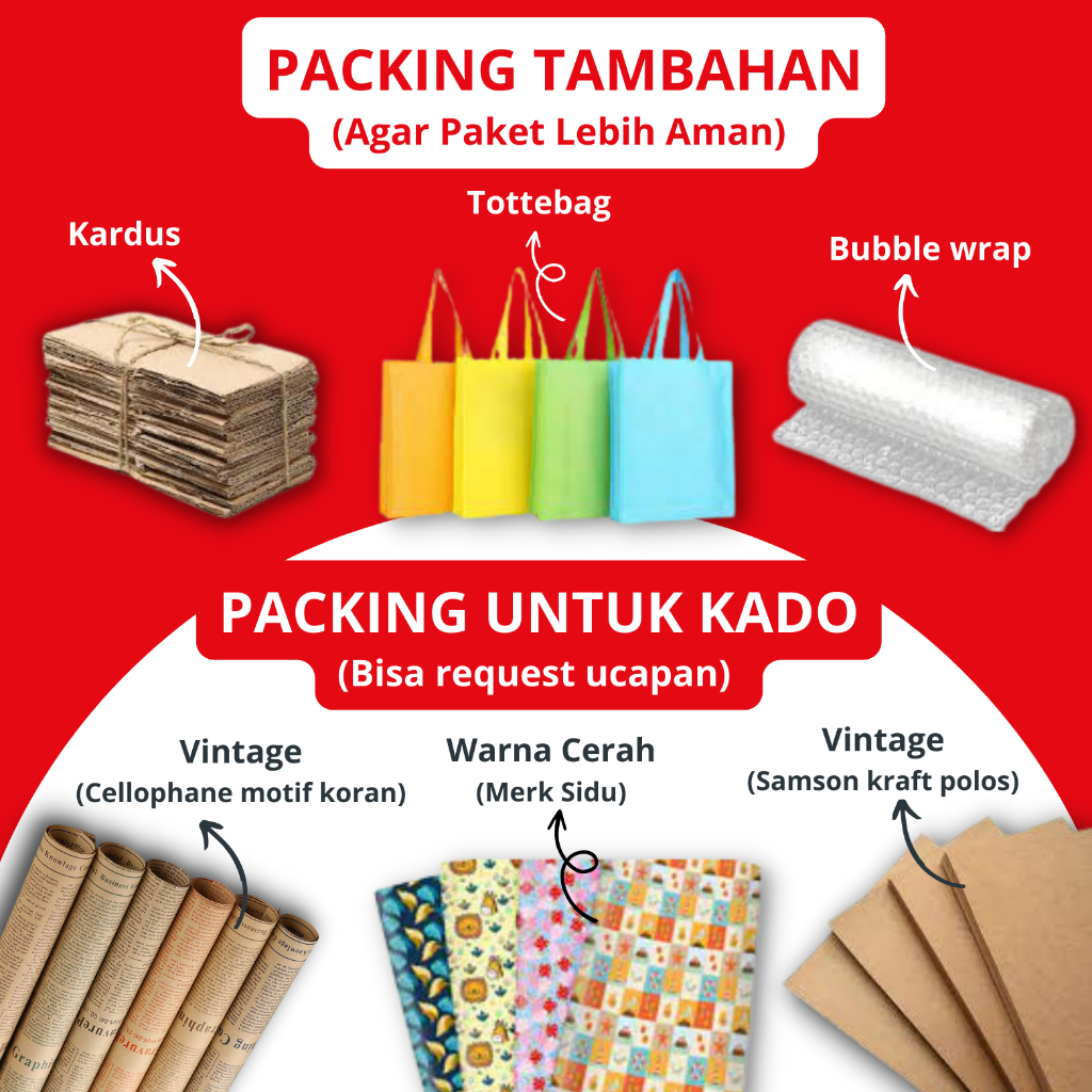 Jual PACKING TAMBAHAN dan packing untuk kado: bubble Wrap, totebag ...