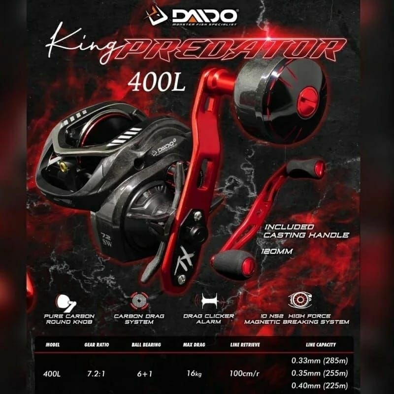 Jual Reel Daido King Predator BC 300L ~ 400L Free Handle | Shopee Indonesia