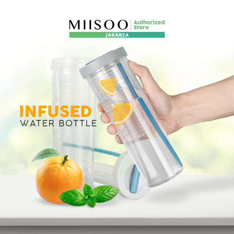 Jual MIISOO Botol Minum Infused Botol Olahraga Botol Jus Buah Segar ...