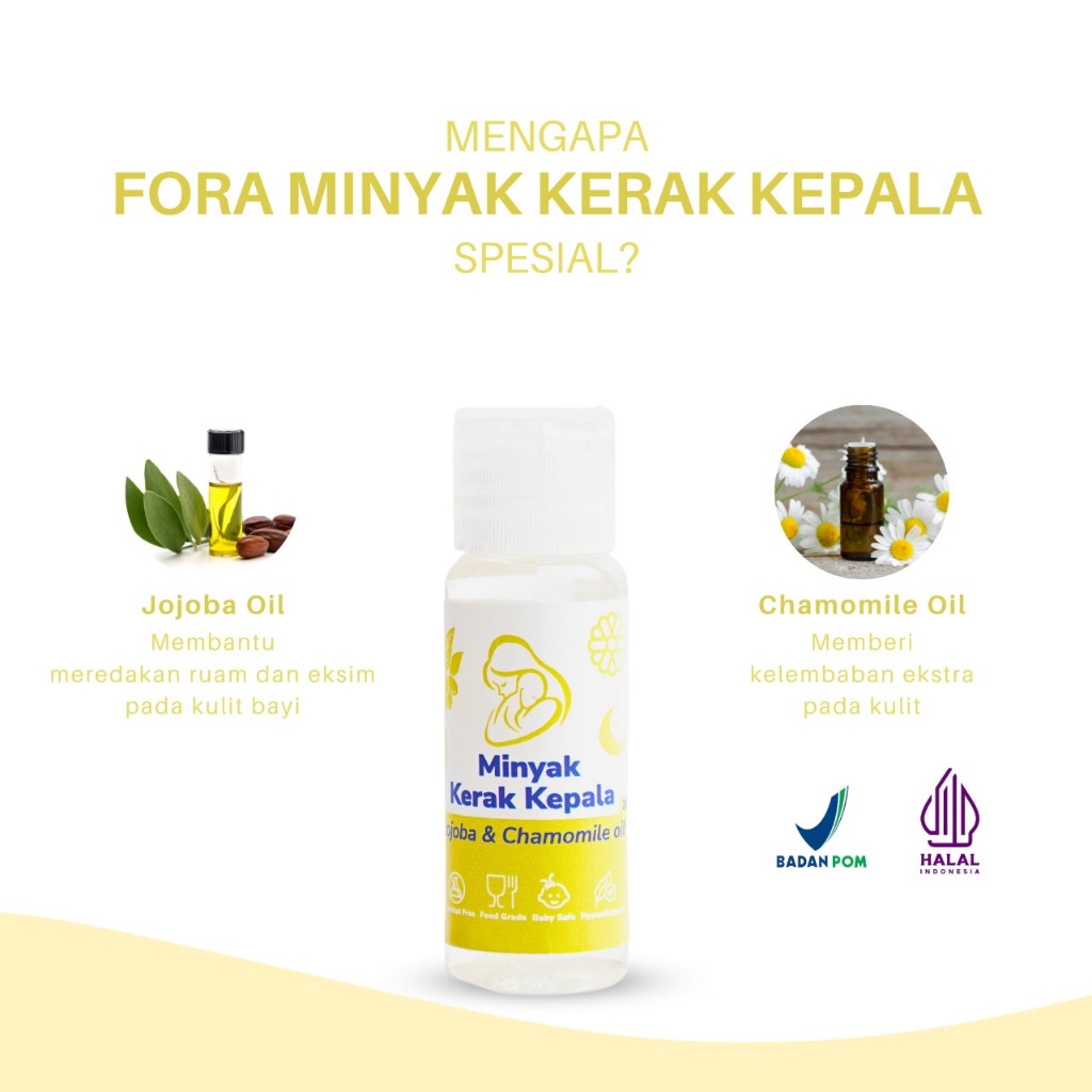 Jual FORA Minyak Series | Minyak Anti Gatal | Minyak Kerak Kepala ...