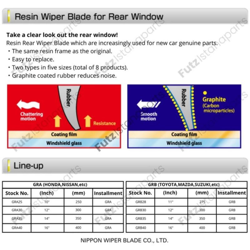 Jual Wiper Belakang Toyota Kijang Innova Original Merk NWB Japan ...