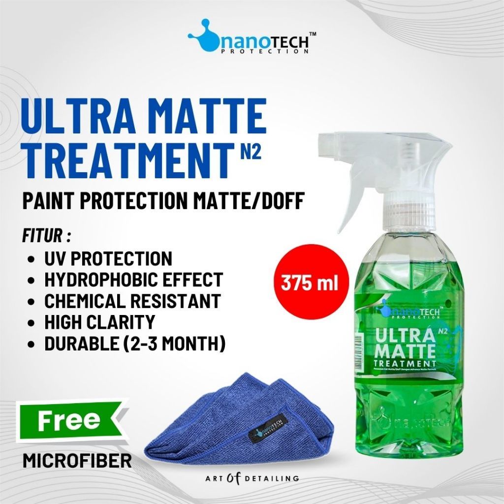 Jual ULTRA-MATTE-TREATMENT-nanoTECH-PROTECTION-Perawatan-Motor-Cat-Doff ...