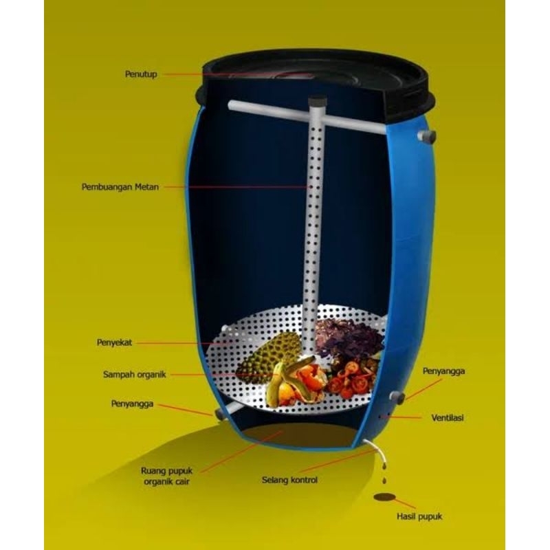 Jual tong komposter plastik HD PE 30,50,60,120 liter/fermentasi pupuk ...