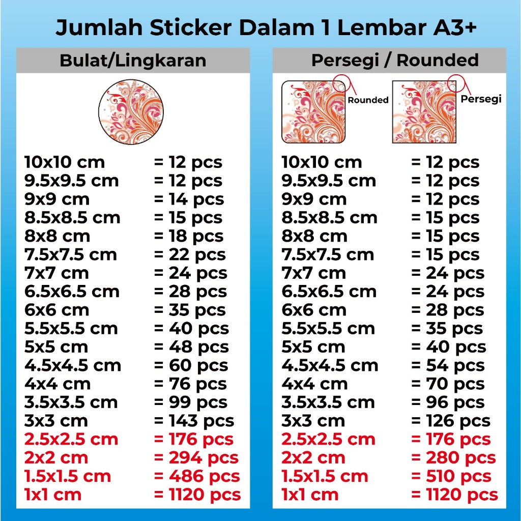 Jual Cetak Sticker A3+ Chromo / Bontak / Vinyl - Cetak Stiker Label ...