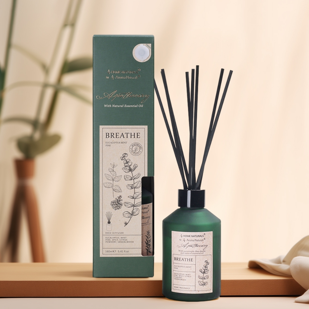 Jual [Clearance] Miniso Reed Diffuser 80ml Floral Home Fragrance ...
