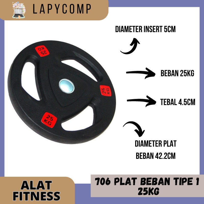 Jual PLAT BARBEL BEBAN 25KG BULAT ALAT ANGKAT BESI DUMBBELL - ALAT GYM ...