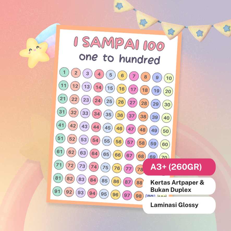Jual POSTER LAMINASI Tabel Angka 1-100 / Poster Berhitung Anak | Poster ...
