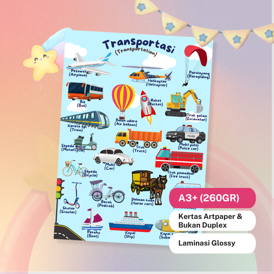 Jual POSTER LAMINASI Transportasi / Poster Kendaraan Umum / Poster ...
