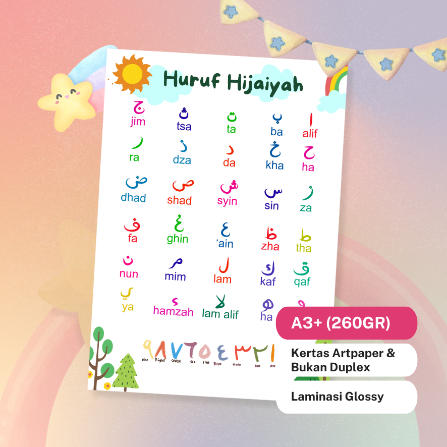 Jual POSTER LAMINASI Huruf Hijaiyah Arab Islami | Poster Edukasi Anak ...