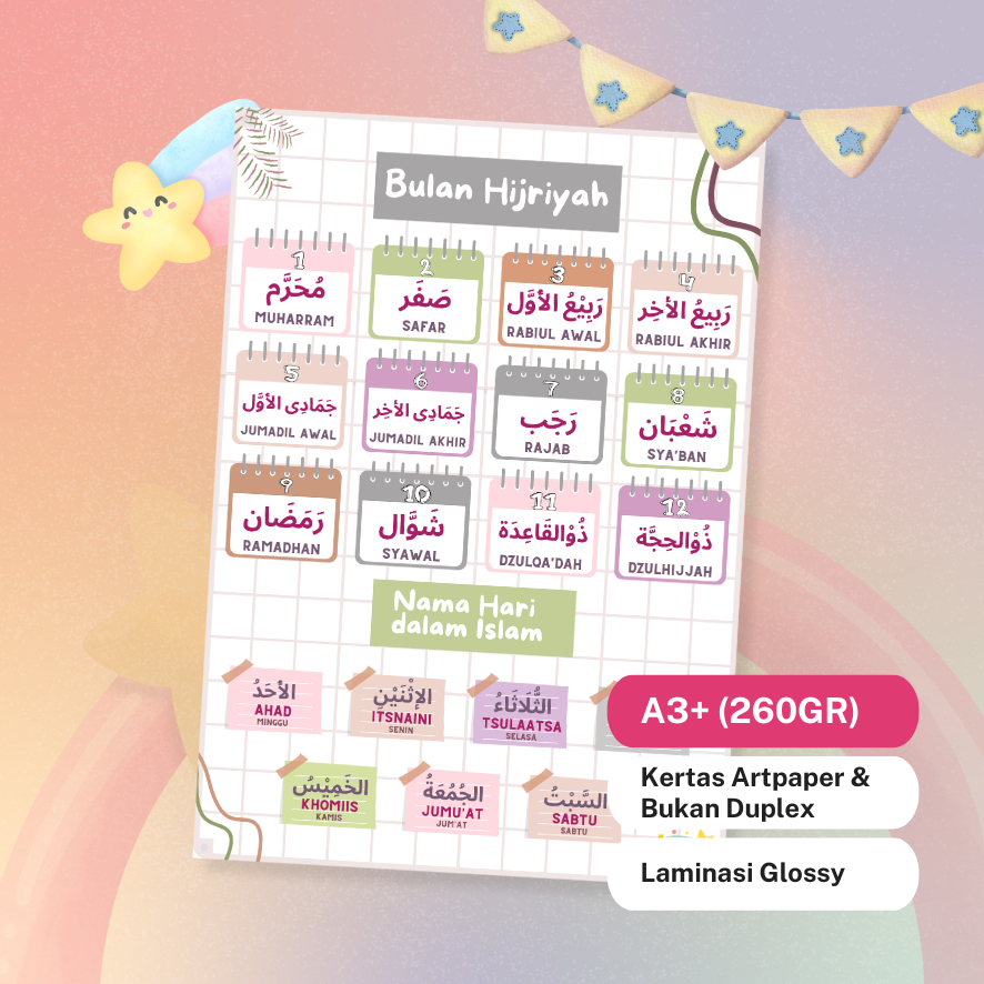 Jual POSTER LAMINASI Bulan Hijriyah dan Nama Hari dalam Islam / Poster ...