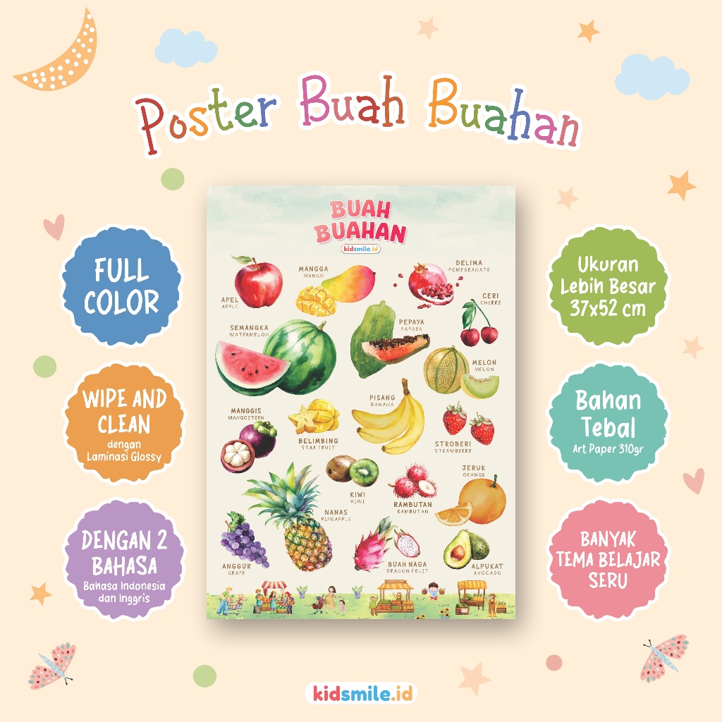 Jual Poster Edukasi Anak Kidsmile Poster Edukatif Poster Anak Poster ...