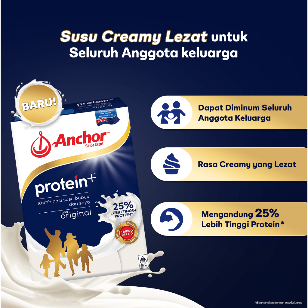 Jual Anchor Milk Protein+ Susu Keluarga Original 350g - Susu Bubuk ...