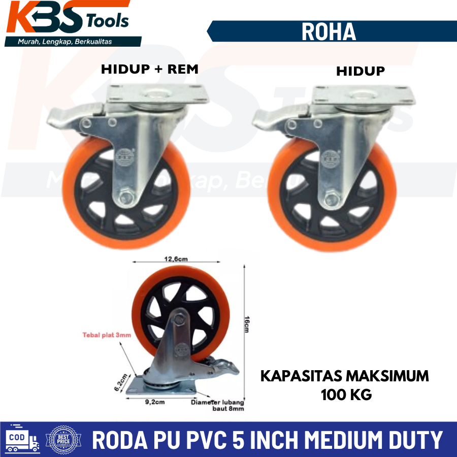 Jual Roda Troli PVC ROHA PU Medium Duty 5" HIDUP - Roda Kastor PVC ...