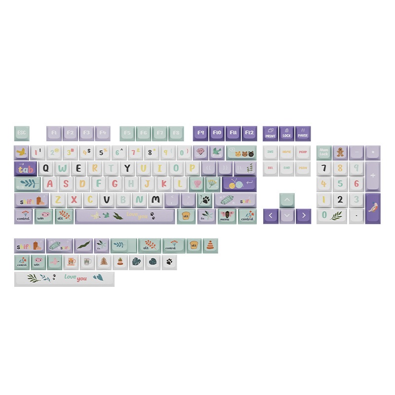 Jual XDA Keycaps Sublimation keycaps Keycaps PBT XDA Profile for More ...